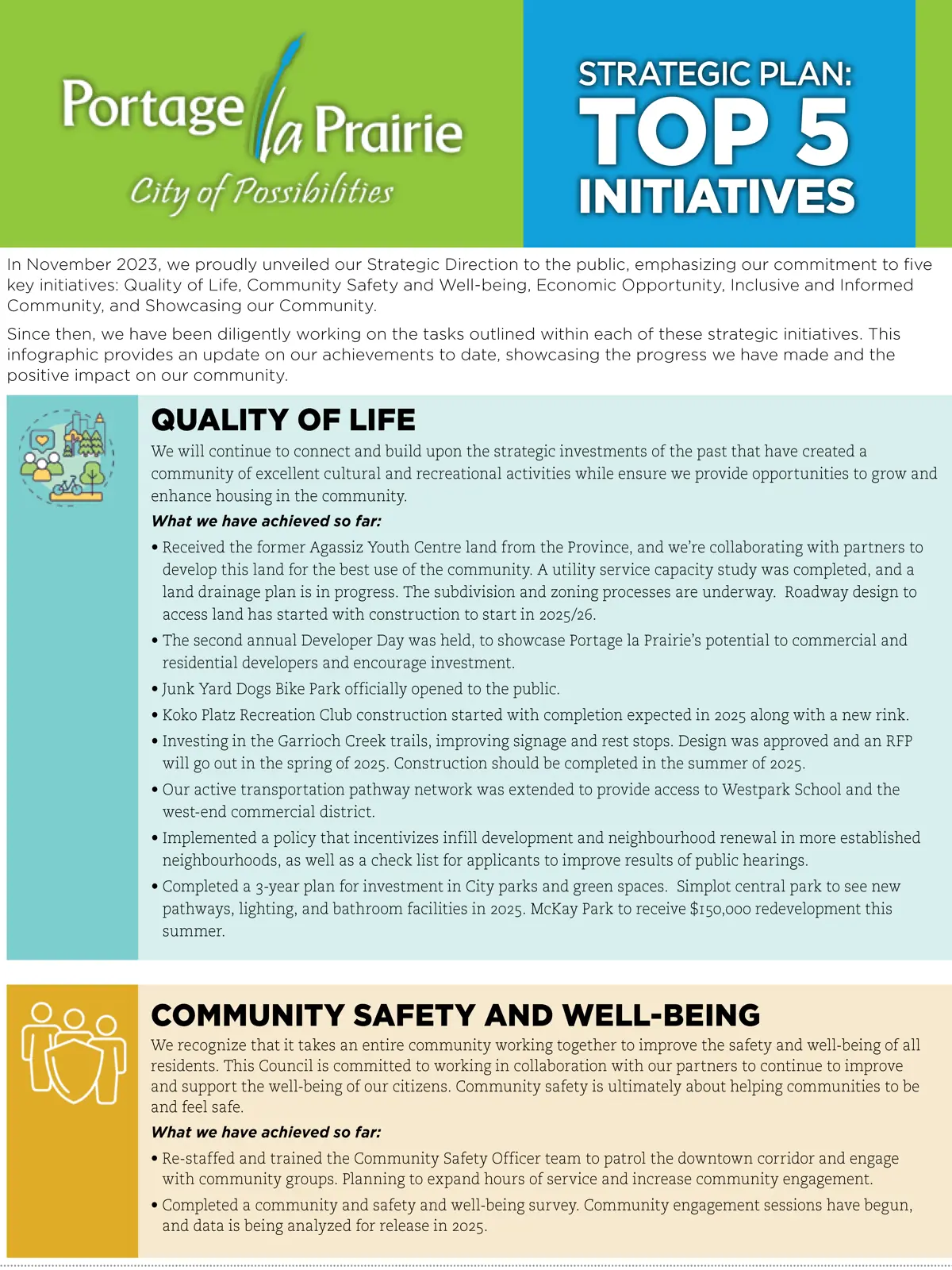 Strategic Plan | City of Portage la Prairie